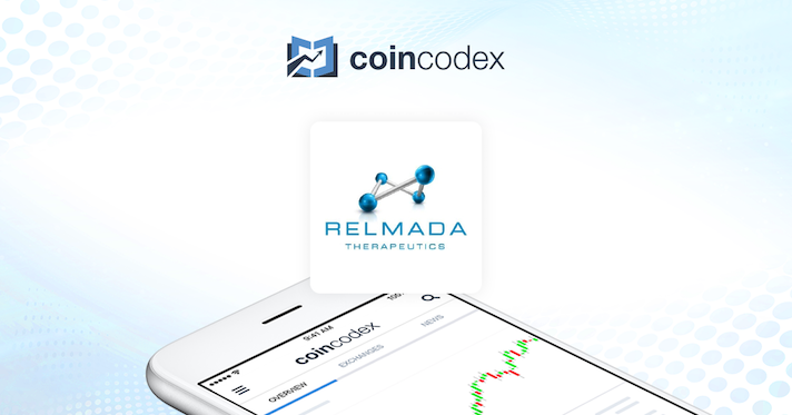 Relmada Therapeutics (RLMD) Stock Live Price, Chart & News | CoinCodex